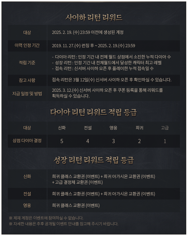 집결의 바람 : 신서버 사이하 : 리니지2M-NCSOFT