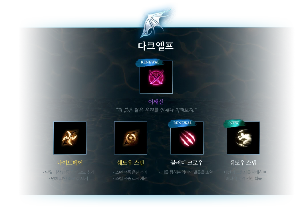 OASIS 4: ADVENTURE : 리니지M-NCSOFT