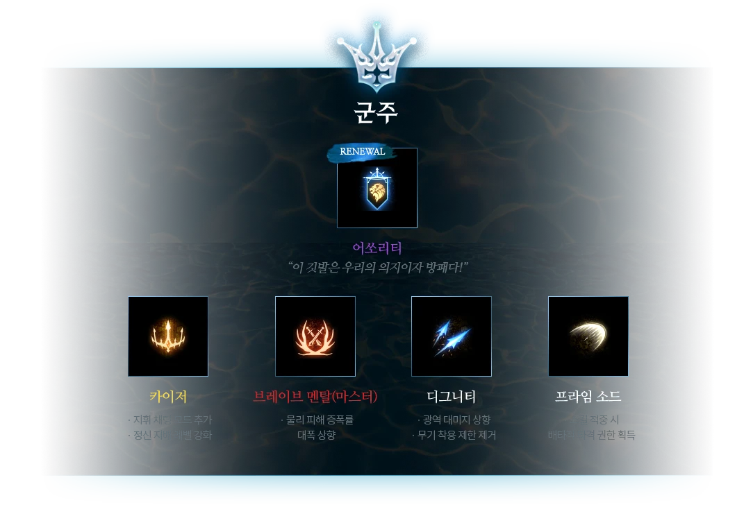 OASIS 4: ADVENTURE : 리니지M-NCSOFT