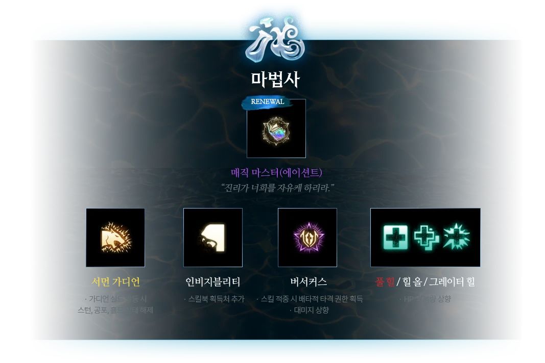 OASIS 4: ADVENTURE : 리니지M-NCSOFT