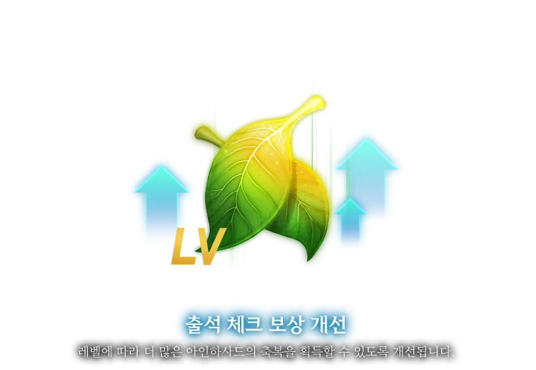 OASIS 4: ADVENTURE : 리니지M-NCSOFT