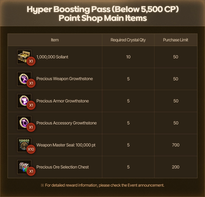 Cheer Up TL - NCSOFT